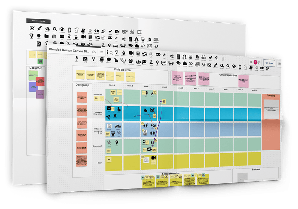 Preview training 'Blended onderwijs ontwerpen' - Blend It